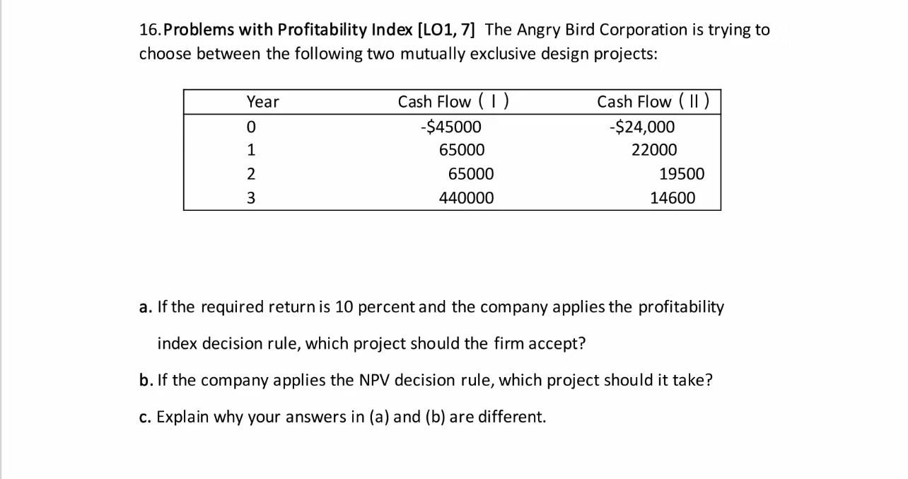Solved 16. Problems with Profitability Index [L01, 7] The | Chegg.com