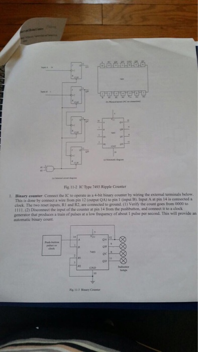 Fig 112 IC Type 7493 Ripple Counter 1. Binary | Chegg.com