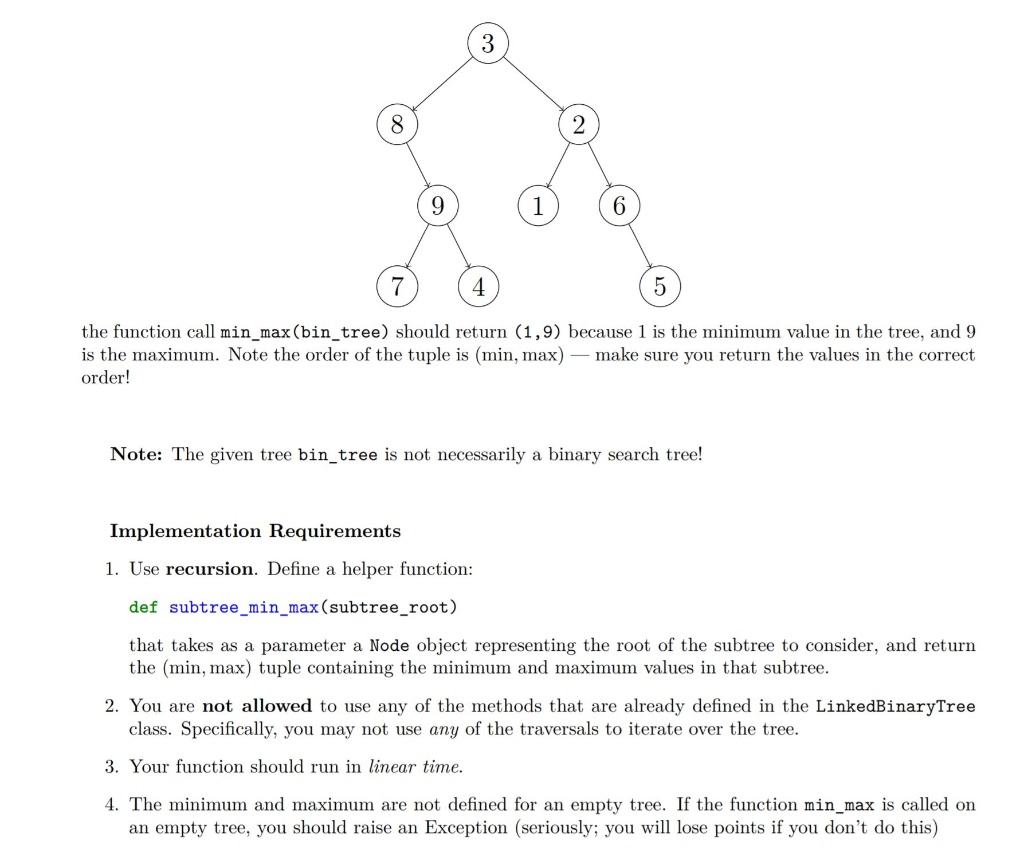 Solved Problem 4 Define the function: def min_max(bin_tree) | Chegg.com