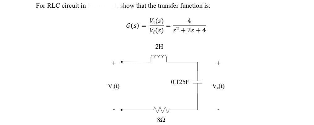 Solved For RLC circuit in show that the transfer function | Chegg.com
