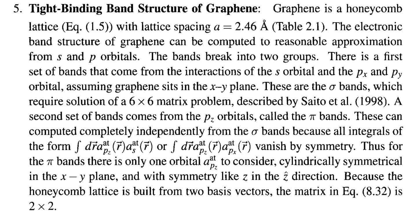5. Tight-Binding Band Structure of Graphene: Graphene | Chegg.com
