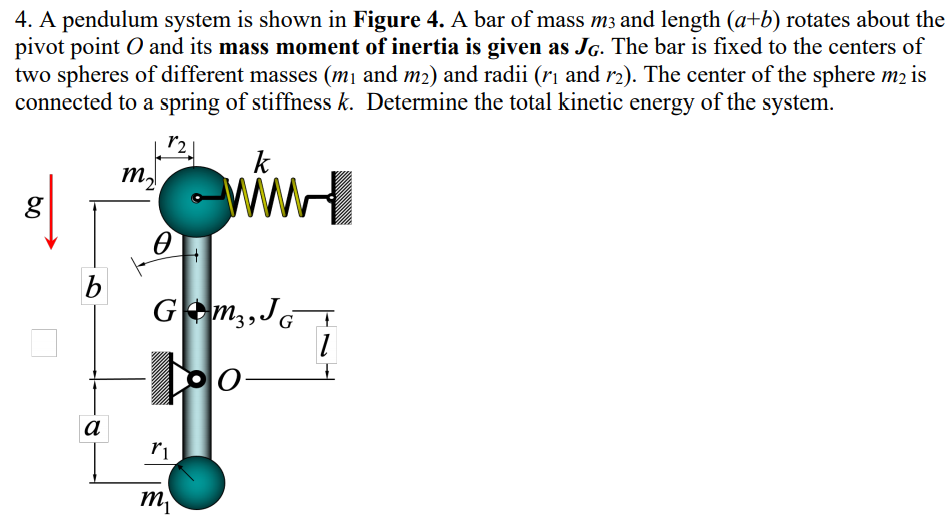 Solved 4. A pendulum system is shown in Figure 4. A bar of | Chegg.com