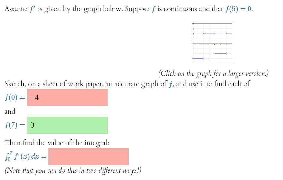 Solved Assume f is given by the graph below. Suppose f is | Chegg.com Solved Assume f is given by the graph below. Suppose f is | Chegg.com