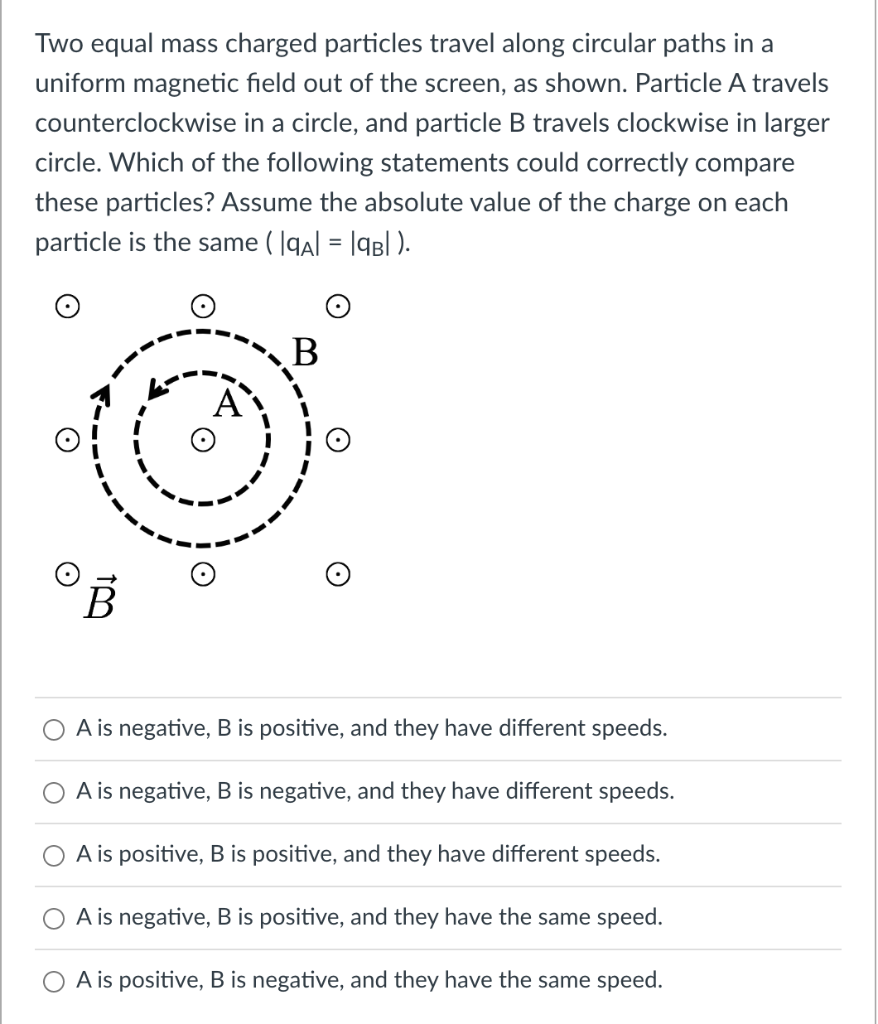 Solved We observe that a moving charged particle experiences | Chegg.com