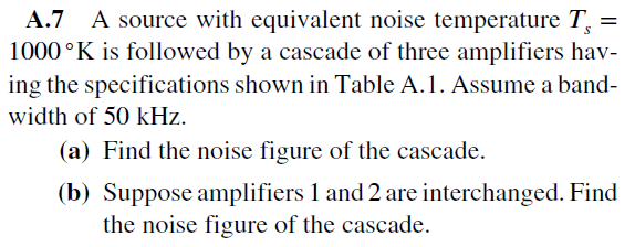 Solved A.7 A source with equivalent noise temperature T,- | Chegg.com