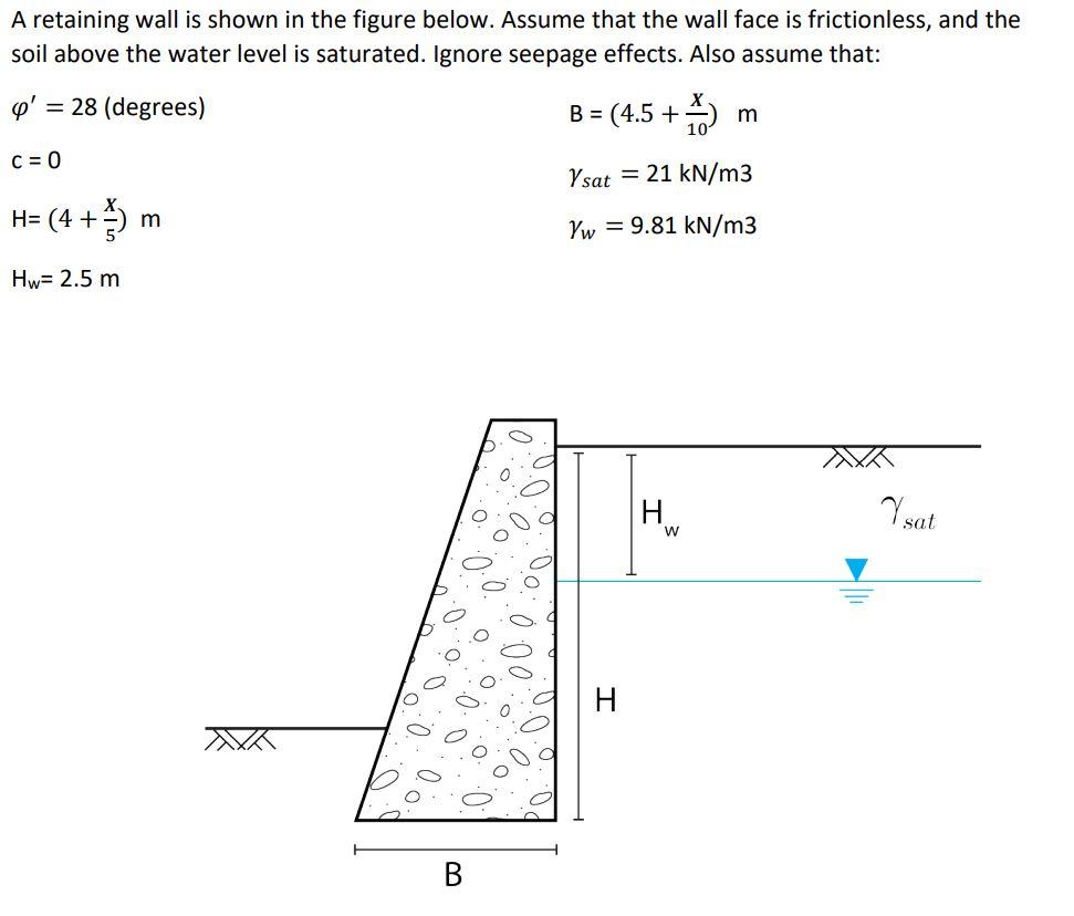 Solved A retaining wall is shown in the figure below. Assume | Chegg.com