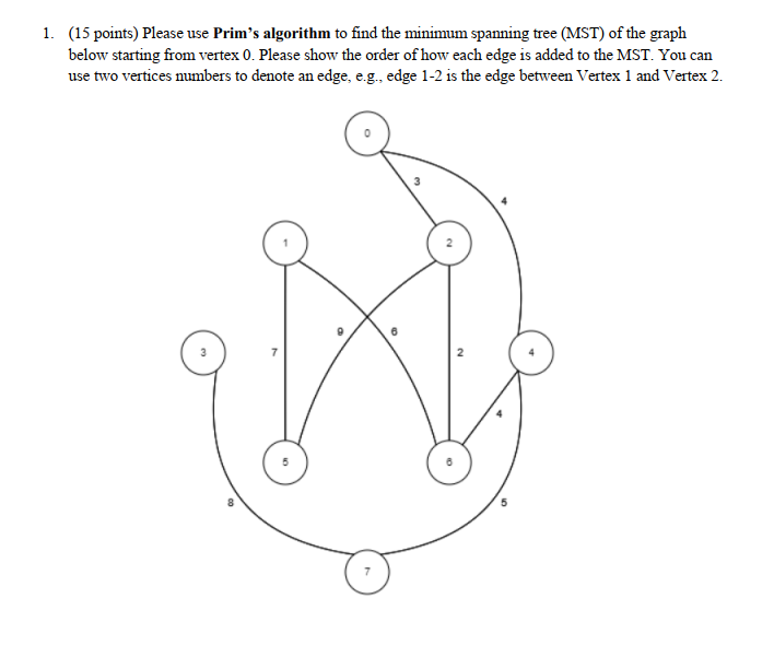 1. (15 points) Please use Prim's algorithm to find | Chegg.com