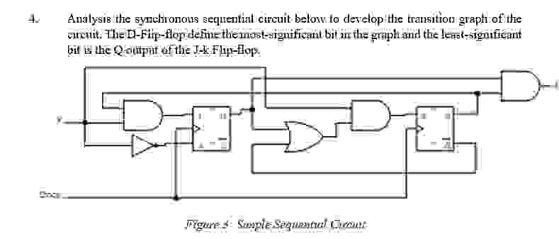 Solved Analysib The Synchronous Sequential Circuit Betowv To 