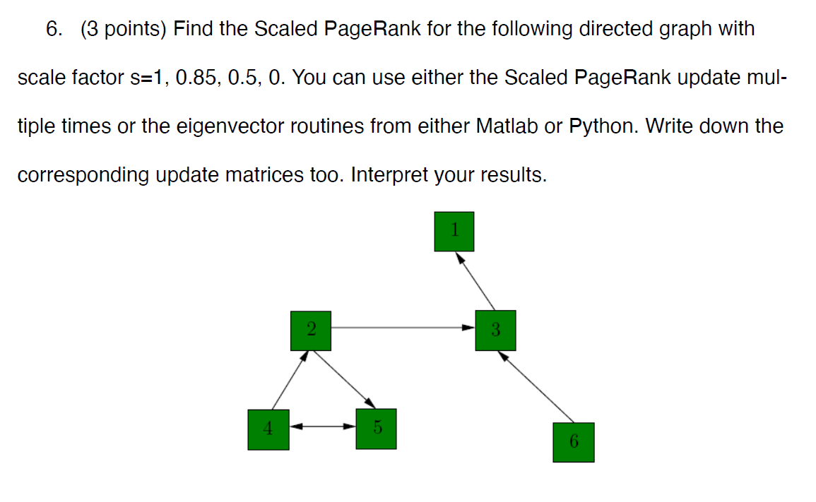 Solved 6. (3 points) Find the Scaled PageRank for the | Chegg.com