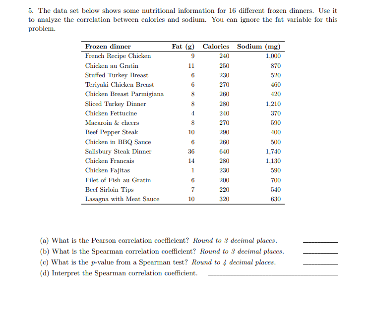Solved 5. The data set below shows some nutritional | Chegg.com