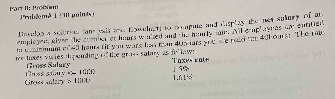 Solved Part II: Problem Problem# 1 (30 points) Develop a | Chegg.com