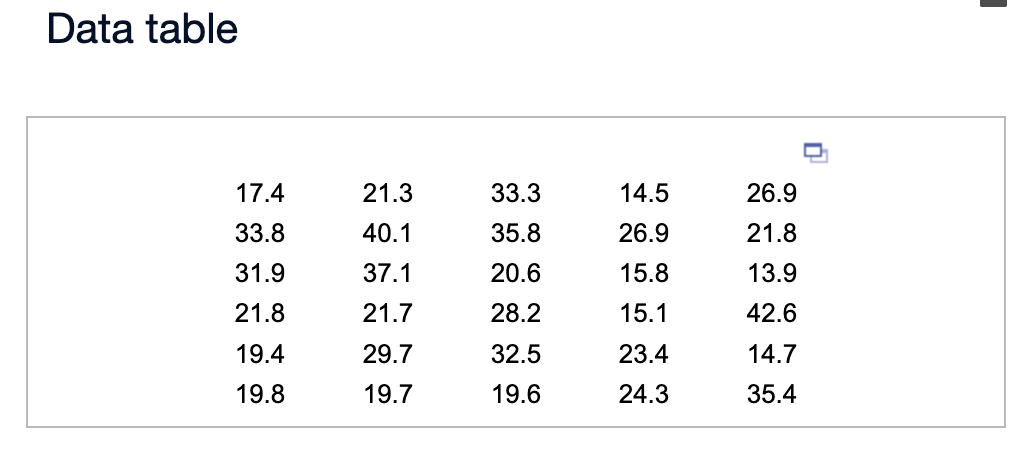 Solved Complete parts a through c below for the continuous | Chegg.com