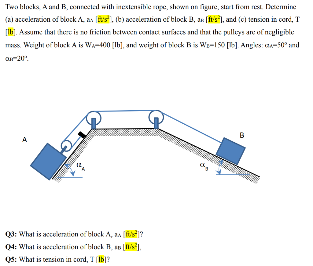 Solved Two blocks, A and B, connected with inextensible | Chegg.com