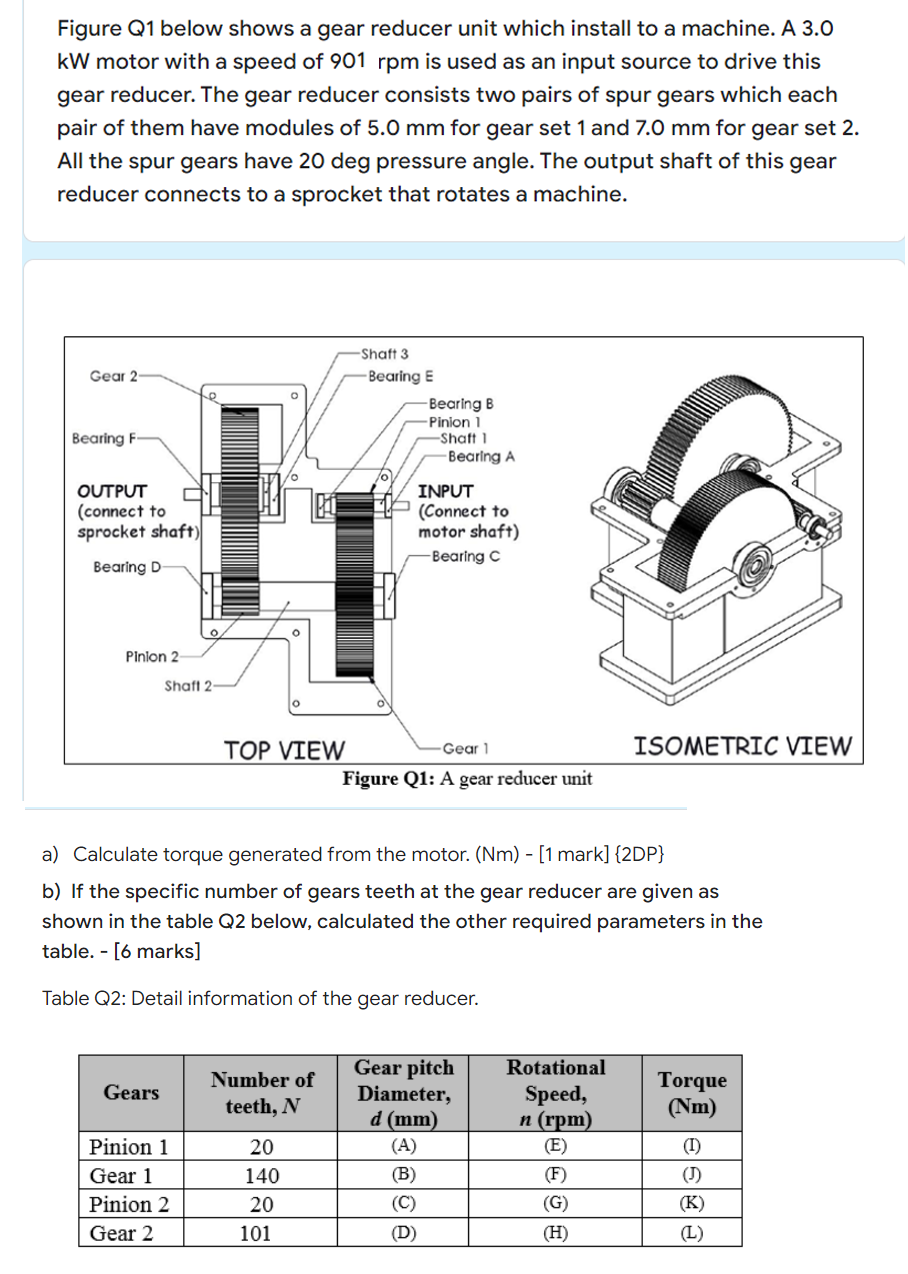 Solved Figure Q1 below shows a gear reducer unit which | Chegg.com