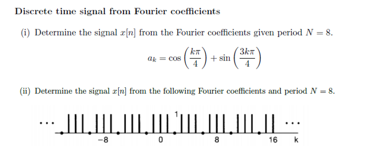Solved Discrete time signal from Fourier coefficients(i) | Chegg.com