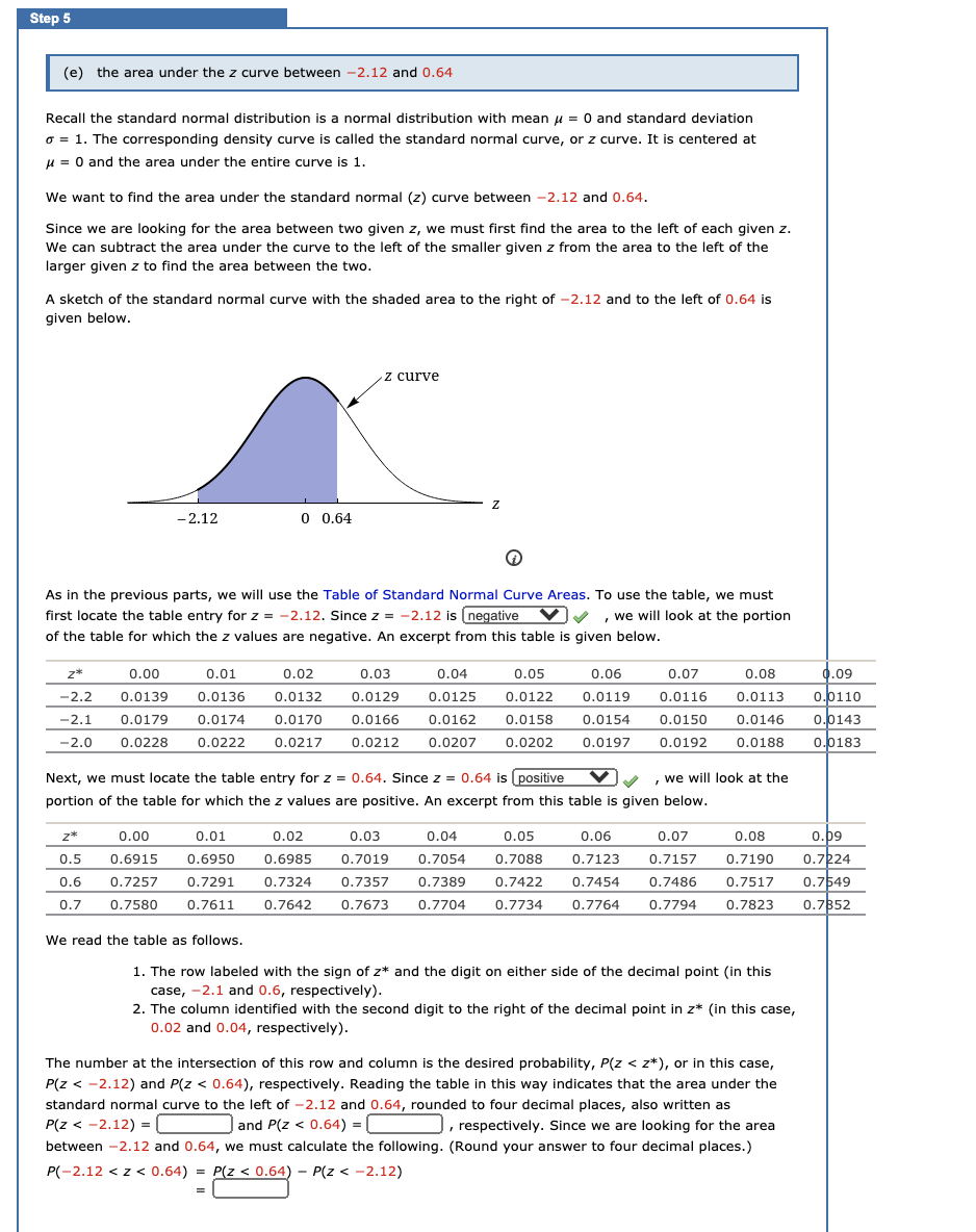 Solved Step 5 (e) the area under the curve between -2.12 and | Chegg.com