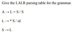 Solved Give the LALR parsing table for the grammar. A+L=S/S | Chegg.com