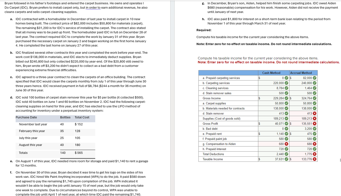 Solved Bryan followed in his father's footsteps and entered | Chegg.com