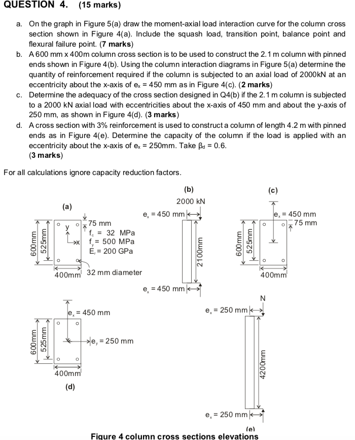 QUESTION 4. (15 marks) a. On the graph in Figure 5(a) | Chegg.com