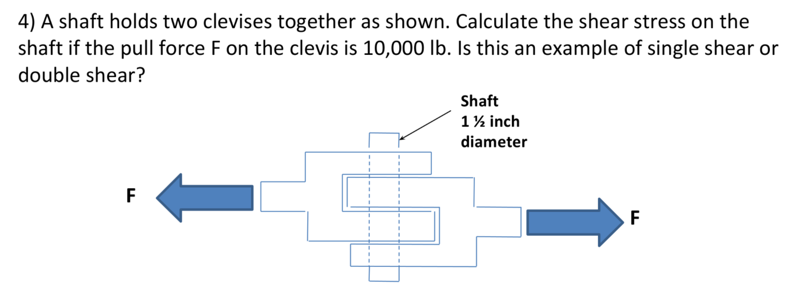 Solved 4) A shaft holds two clevises together as shown. | Chegg.com