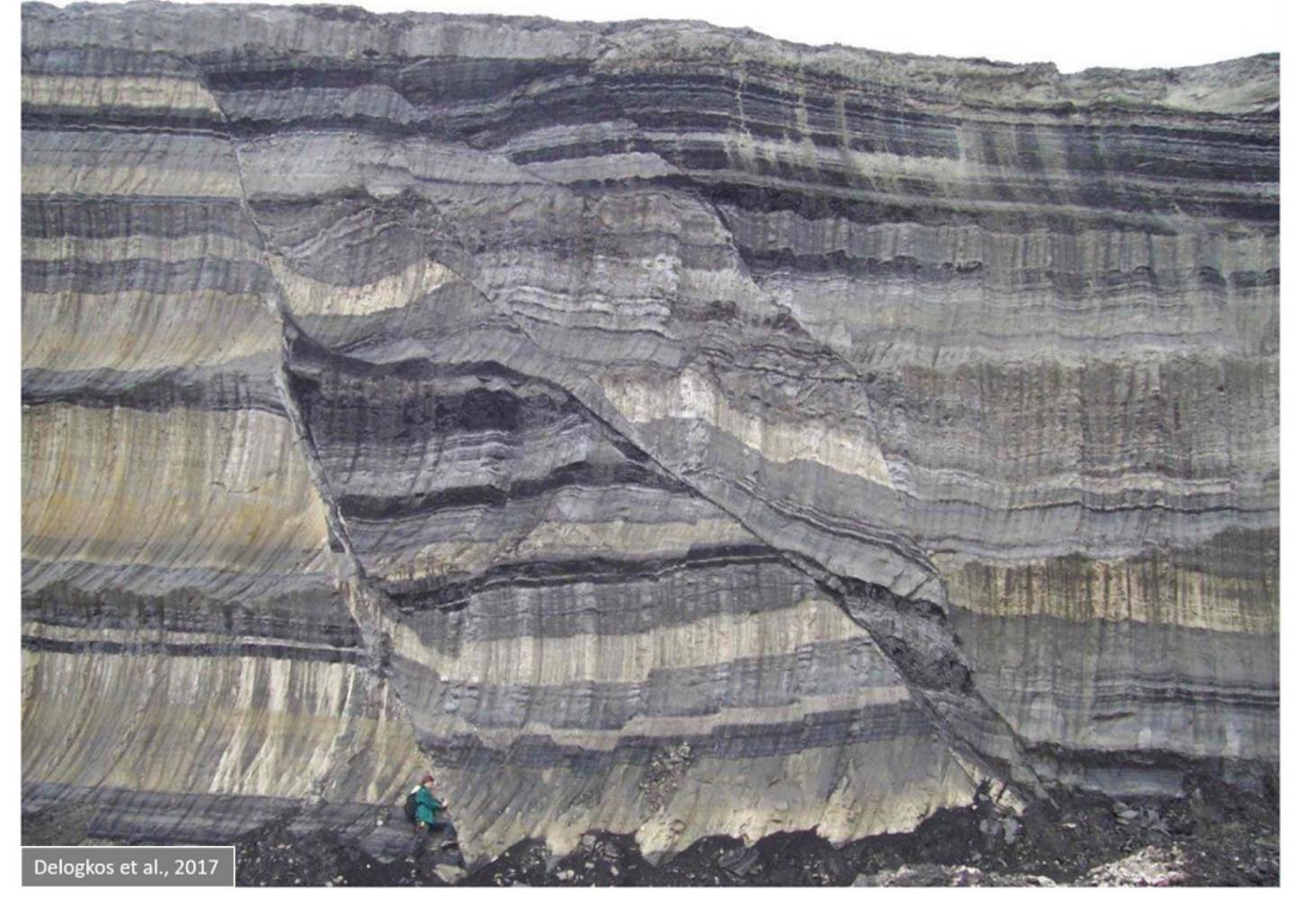 sketch all geological features. | Chegg.com