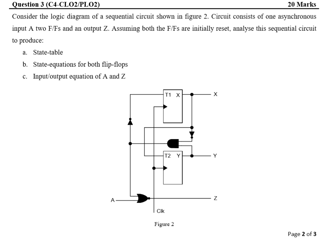 Solved Question 3 (C4-CLO2/PLO2) 20 Marks Consider the logic | Chegg.com