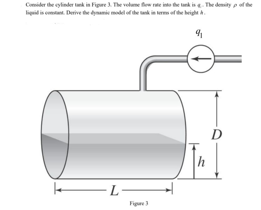 Solved Consider the cylinder tank in Figure 3. The volume | Chegg.com