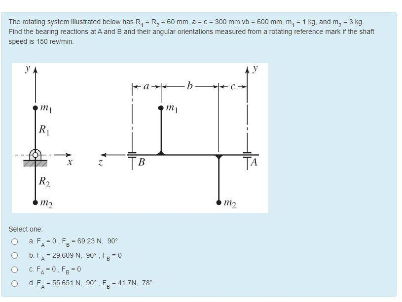 Solved The rotating system illustrated below has R, = Ry = | Chegg.com