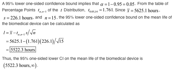 A 95% lower one-sided confidence bound implies that | Chegg.com