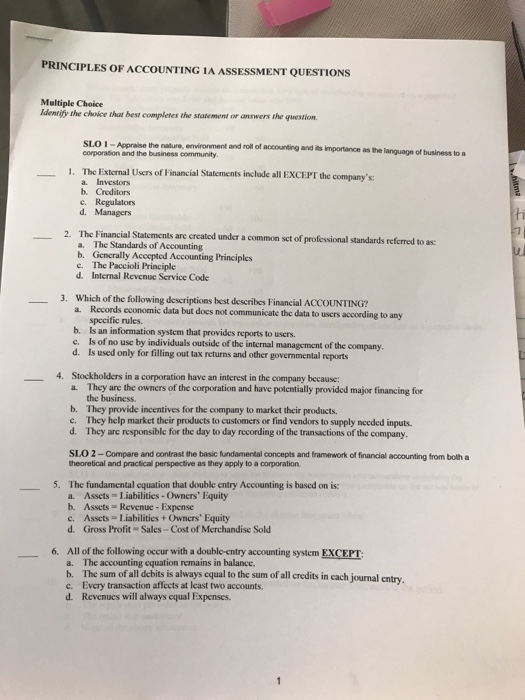 Solved The External Users of Financial Statements include | Chegg.com