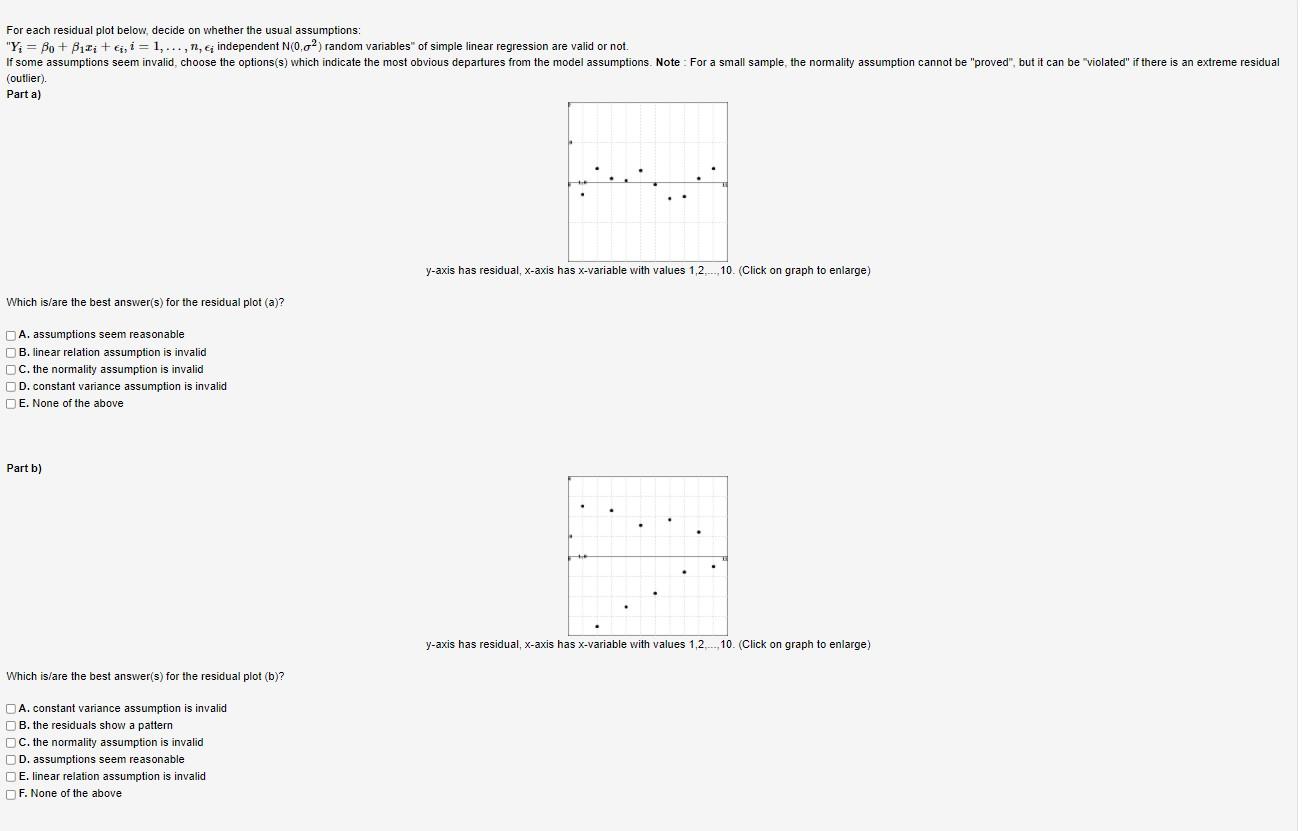 Solved For each residual plot below, decide on whether the | Chegg.com