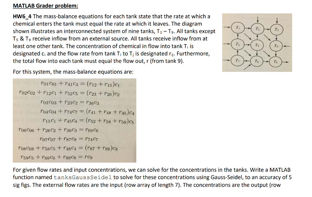 MATLAB Grader problem: HW6_4 The mass-balance | Chegg.com