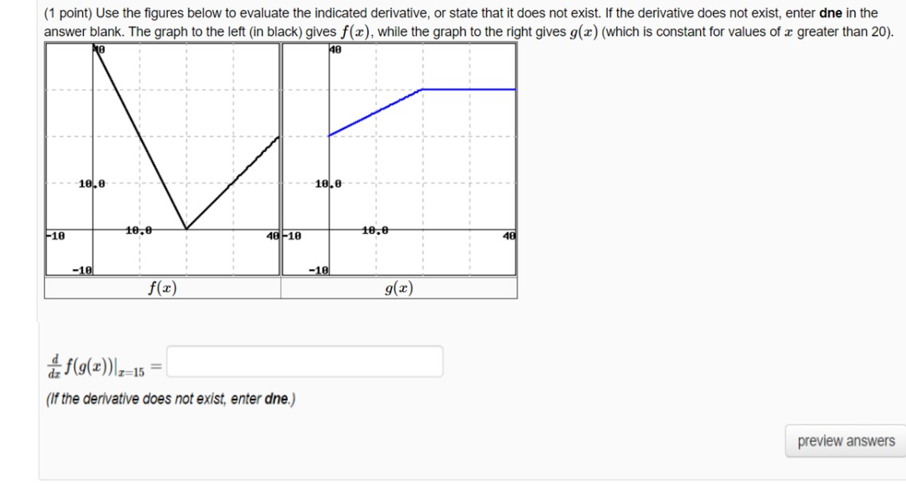 Solved 1 Point Use The Figures Below To Evaluate The