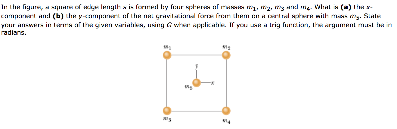 Solved In the figure, a square of edge length s is formed by | Chegg.com