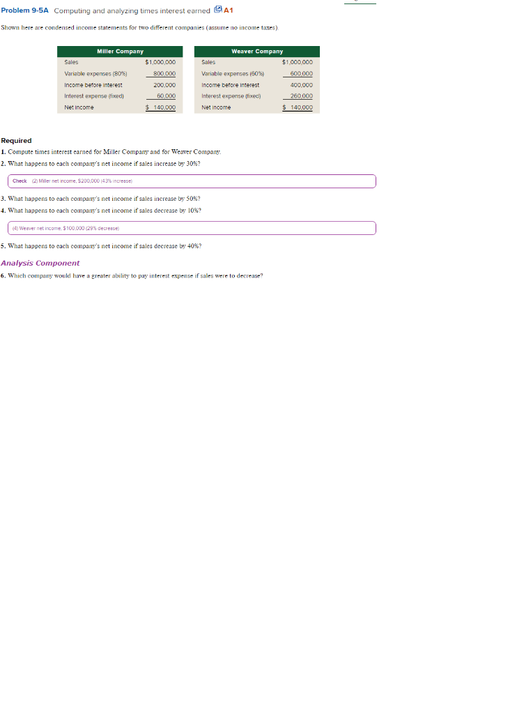 Solved Problem 9-5A Computing and analyzing times interest | Chegg.com