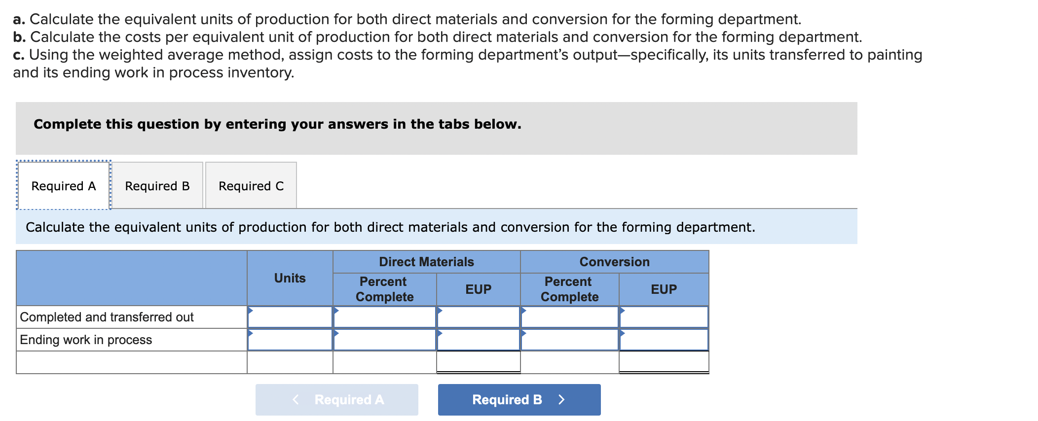 Solved Required information [The following information | Chegg.com