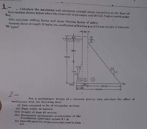 1- Calculate the maximum and minimum normal stress | Chegg.com