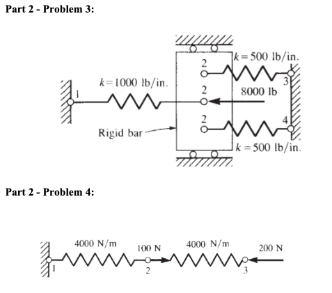 Solved Part 1 Computer Science is the study of processes | Chegg.com