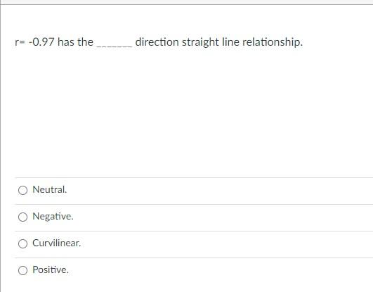 Solved r= -0.97 has the _______ direction straight | Chegg.com