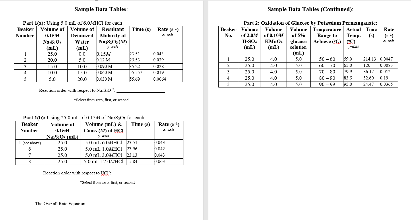 construct the followinggraphs:Graph #1: Plot of the | Chegg.com