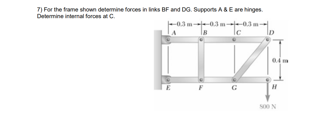 Solved 7) For the frame shown determine forces in links BF | Chegg.com