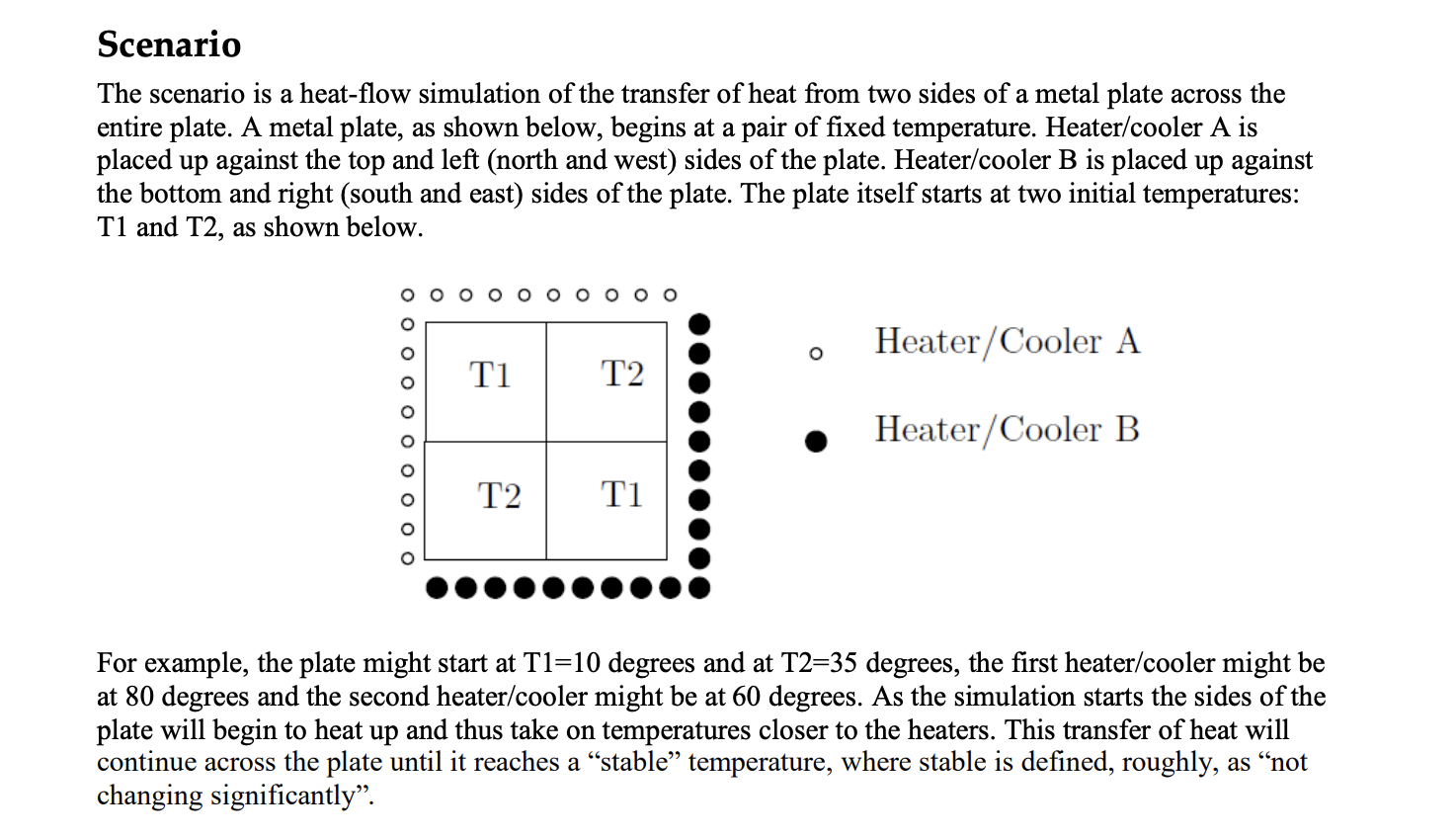 Scenario The scenario is a heat-flow simulation of | Chegg.com