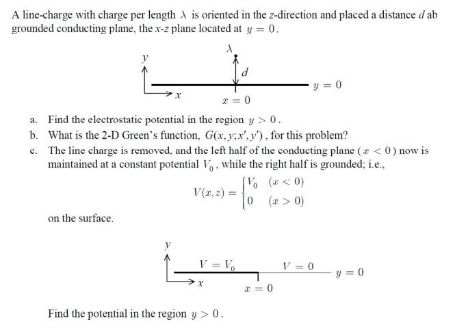 Solved A line-charge with charge per length λ is oriented in | Chegg.com