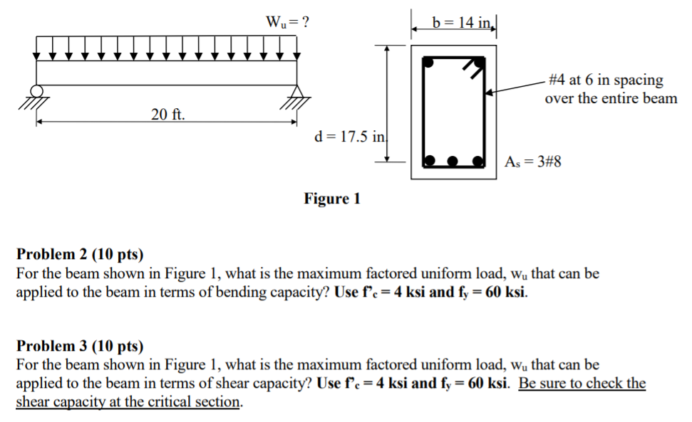 Solved b 14 in #4 at 6 in spacing over the entire beam 20 ft | Chegg.com