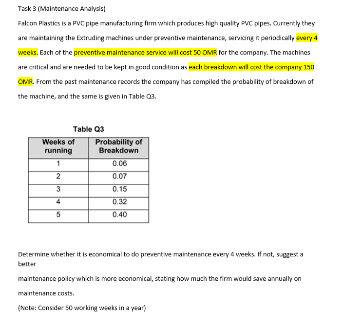Solved Task 3 (Maintenance Analysis) Falcon Plastics is a | Chegg.com