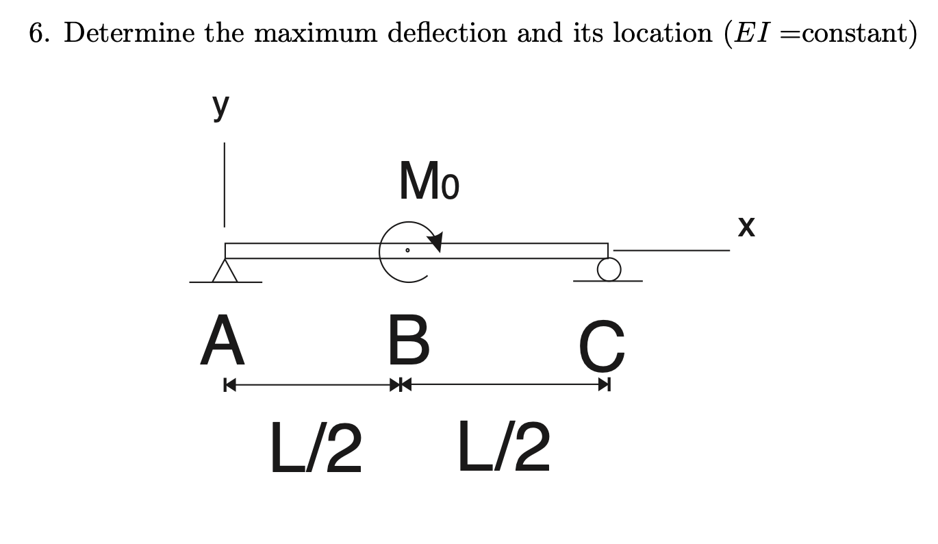 Solved 6. Determine the maximum deflection and its location | Chegg.com