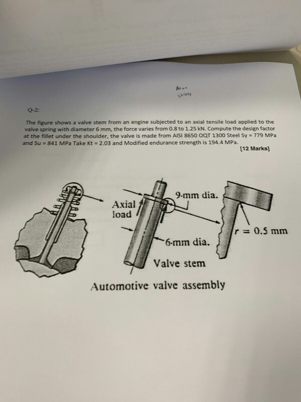 Solved Q-2 The figure shows a valve stem from an engine | Chegg.com