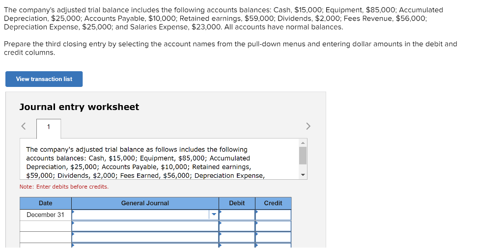 Solved The Company s Adjusted Trial Balance Includes The Chegg