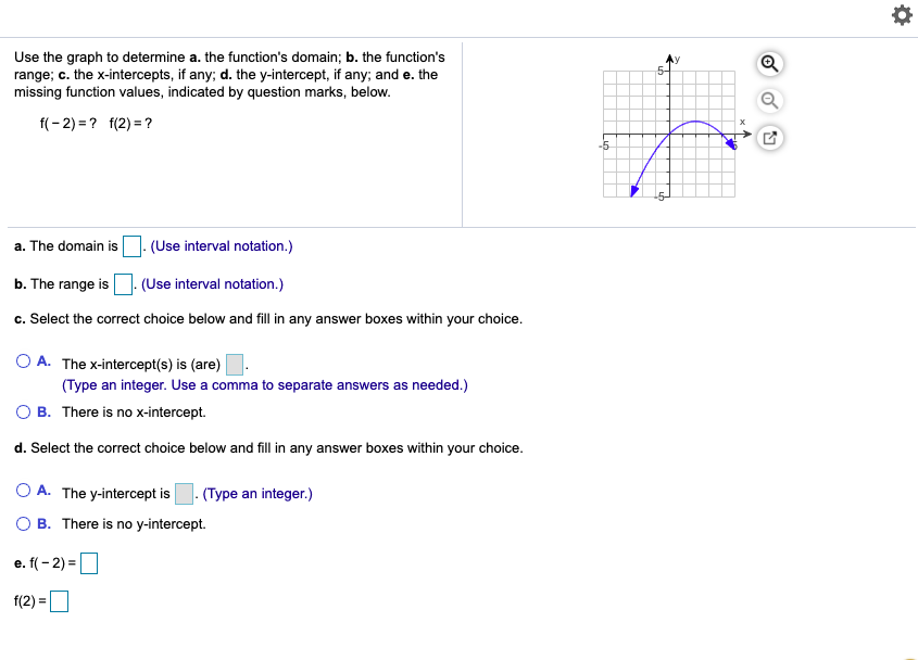 Solved o a Use the graph to determine a. the function's | Chegg.com