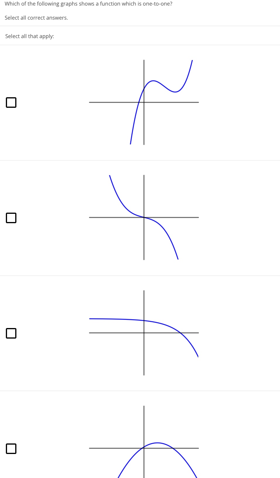 Solved Which of the following graphs shows a function which | Chegg.com